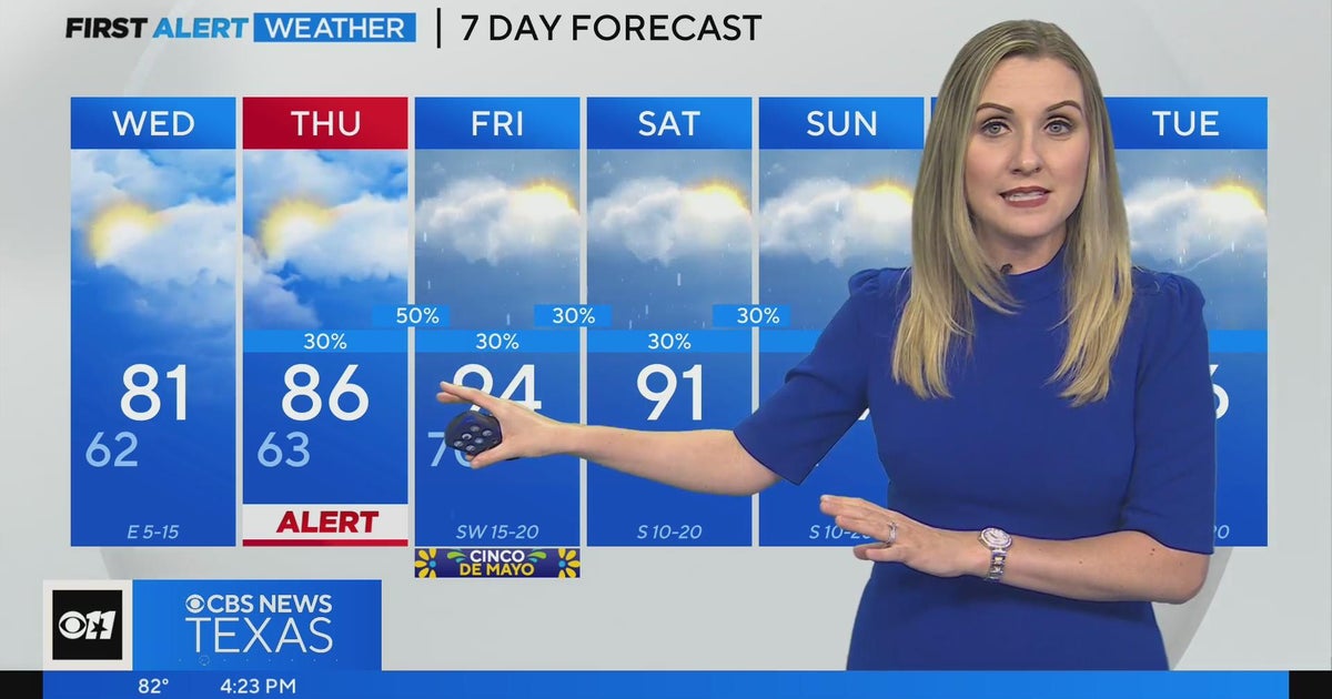 Severe weather possible Thursday - CBS Texas