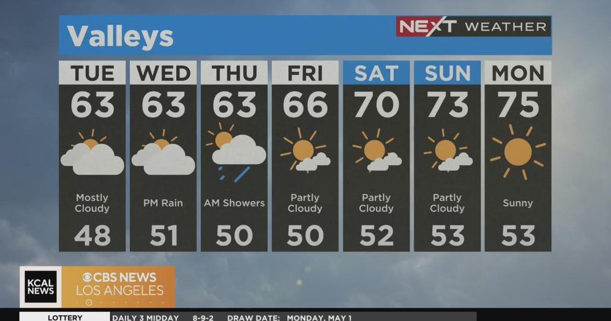 Alex Biston's Morning Weather (May 2) - CBS Los Angeles