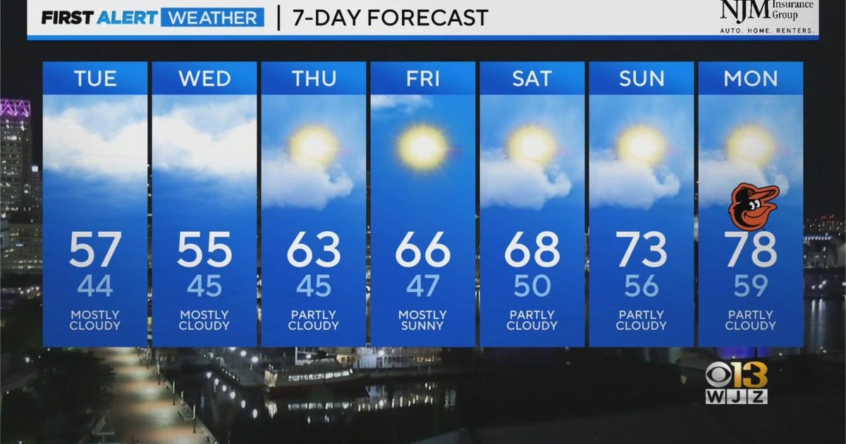 Chief meteorologist Derek Beasley has your Monday night forecast 5/1 ...