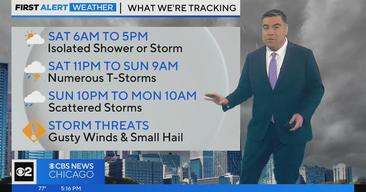 Chicago First Alert Weather: Nice weekend ahead with possible storms ...