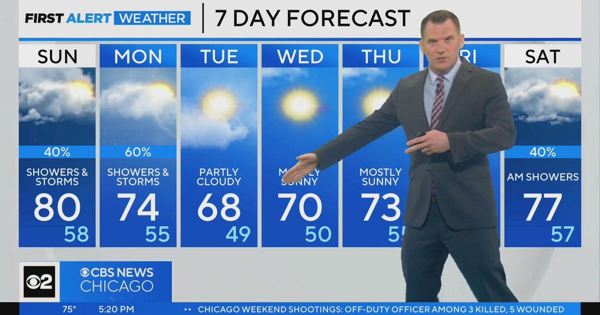 First Alert Weather: Scattered showers, storms overnight - CBS Chicago
