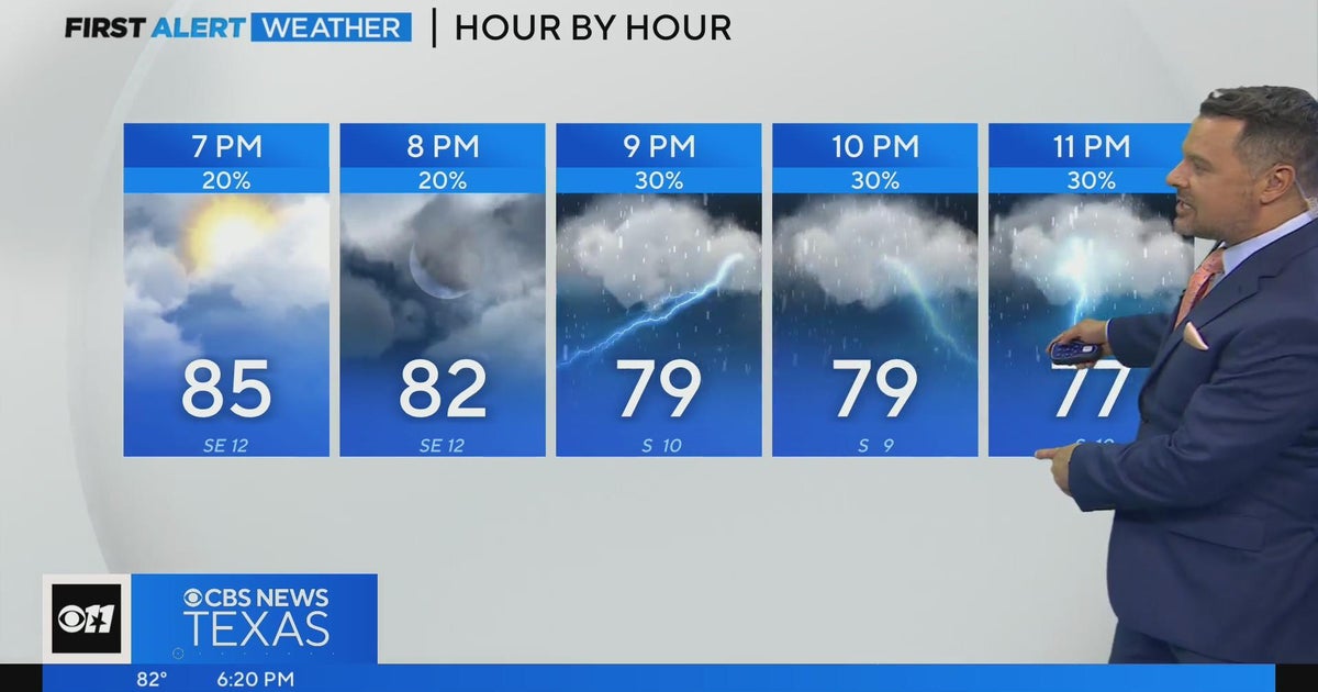 Cloudy skies stick around North Texas - CBS Texas