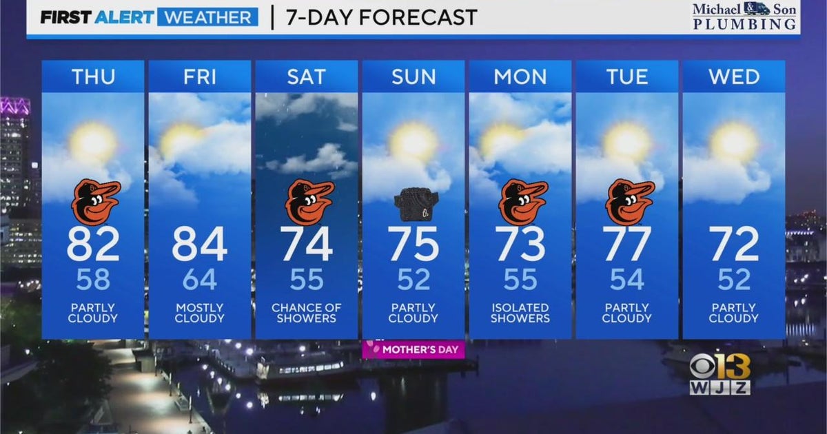 Marty Bass has your Thursday morning weather 5/11/22 - CBS Baltimore
