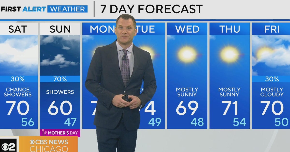 First Alert Weather: Shower chances for Mother's Day weekend - CBS Chicago