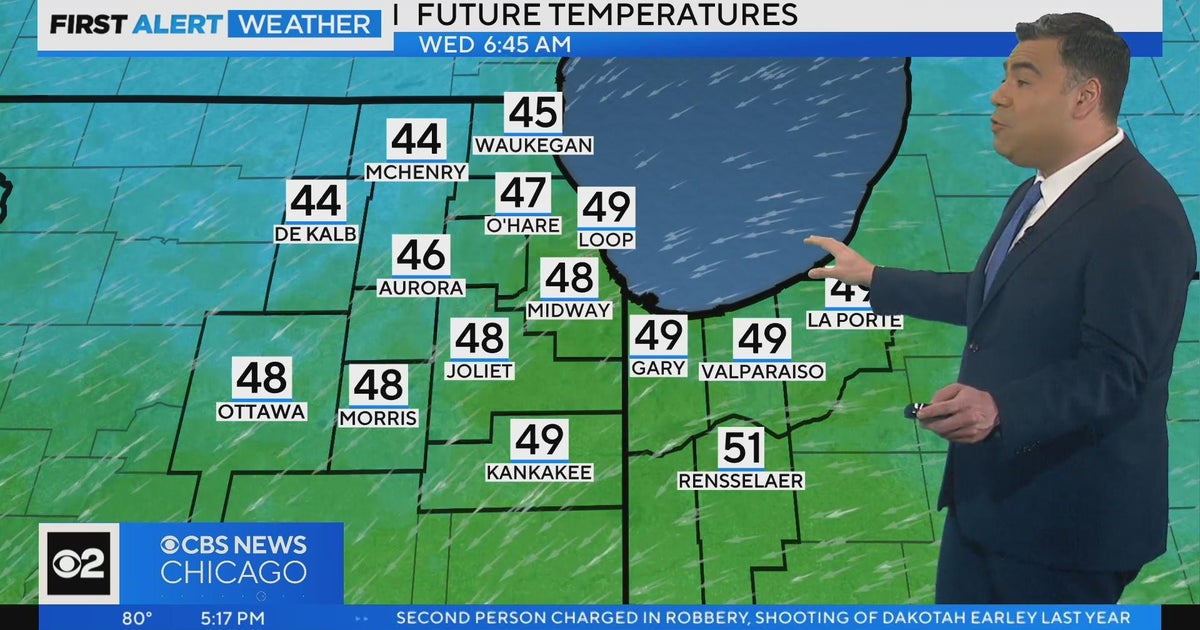 Chicago First Alert Weather: Temperatures soon to plummet like a rock ...