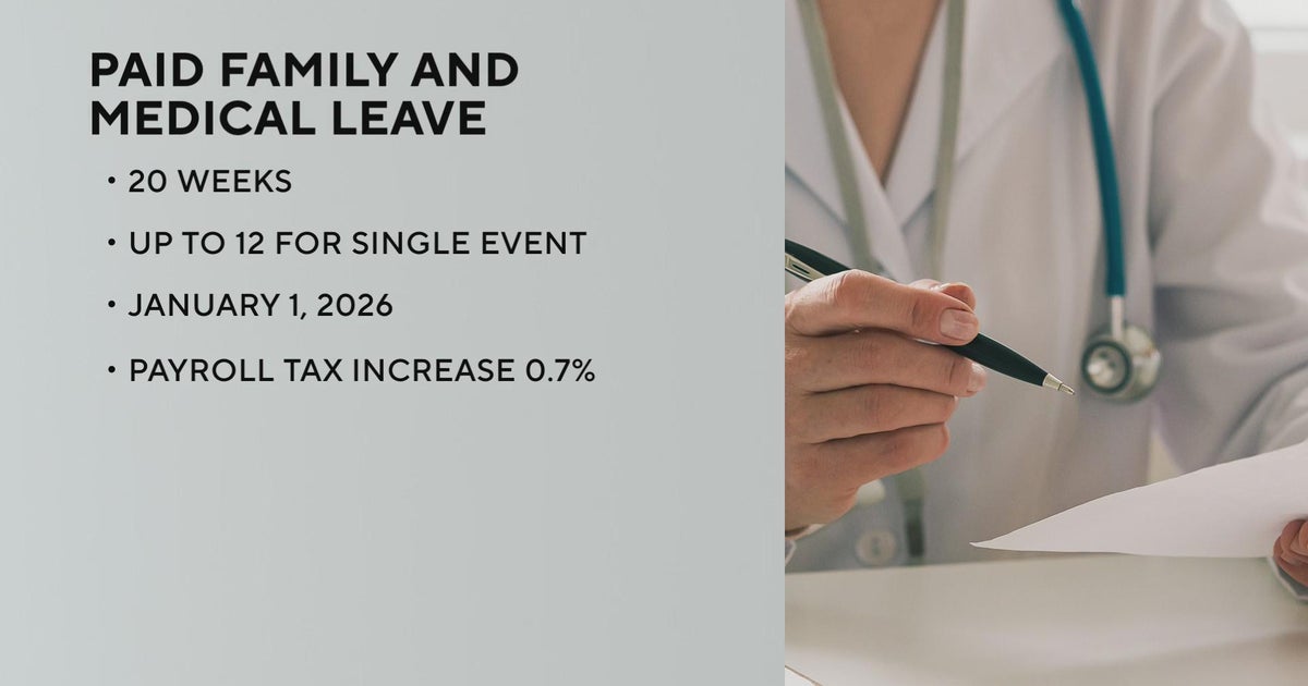 Lawmakers hammer details out for paid leave program - CBS Minnesota