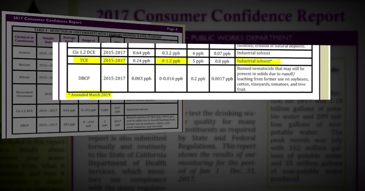 Cancer Concerns Spread From Water To Vapor - CBS Sacramento