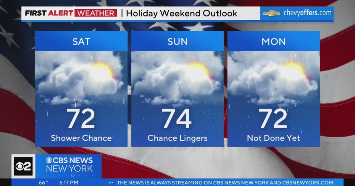 First Alert Weather: 6 p.m. forecast 05/21/2023 - CBS New York