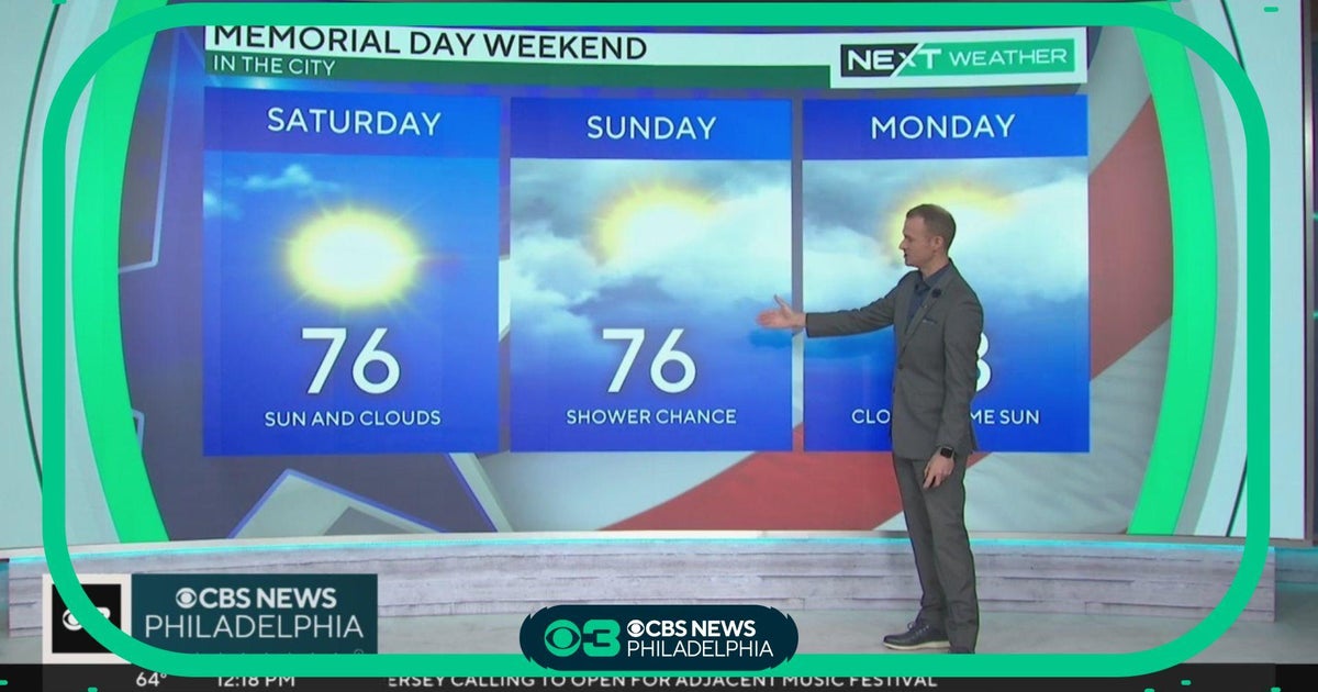 NEXT Weather: Holiday weekend showers? - CBS Philadelphia