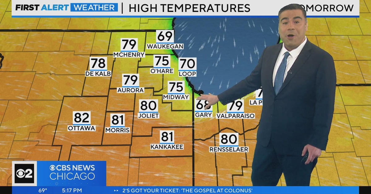 Chicago First Alert Weather: A beautiful start to the holiday weekend ...