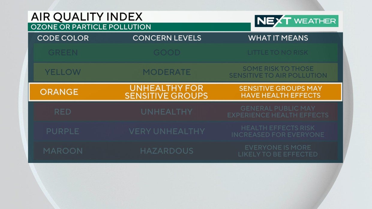 DE air quality alert; smoke, haze in Pennsylvania, Lehigh Valley - CBS ...