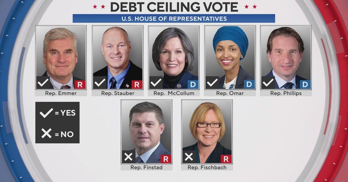 See how Minnesota's representatives voted on debt ceiling bill - CBS ...