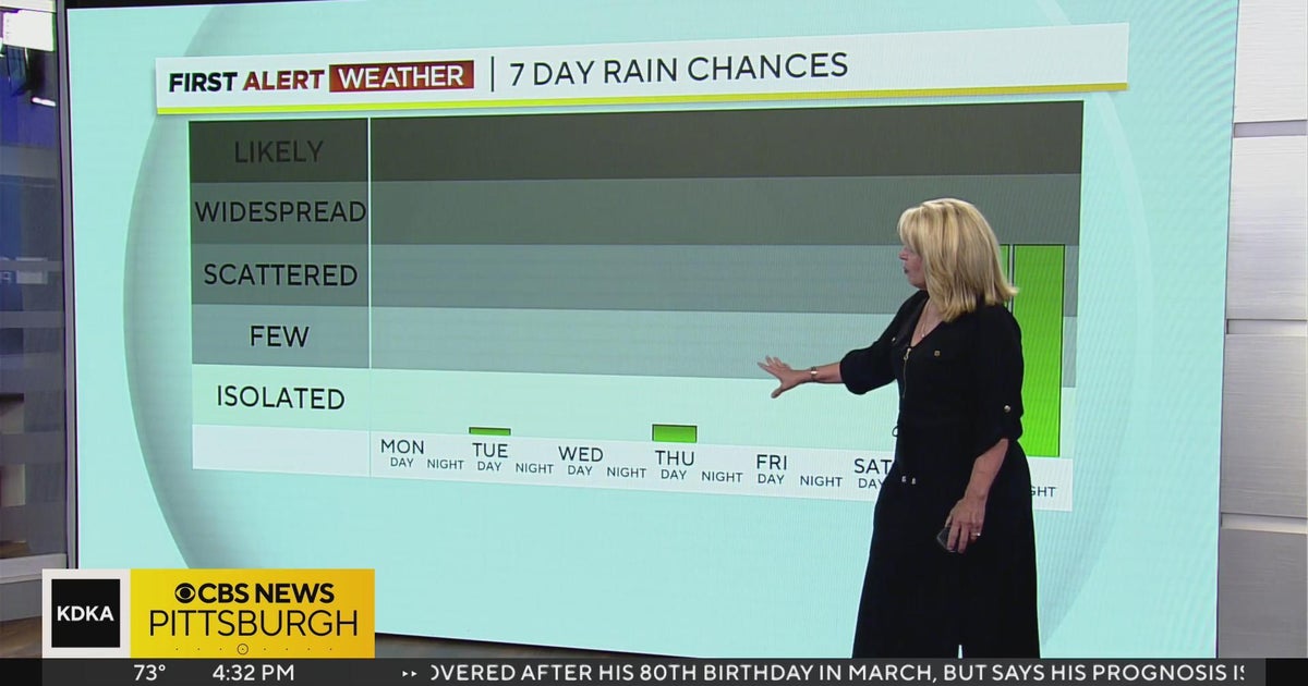 Dry weather not changing anytime soon in Pa. - CBS Pittsburgh