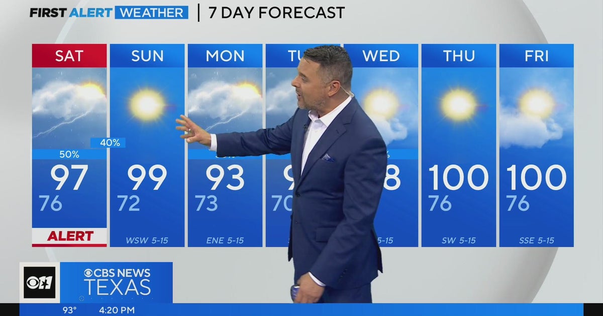 Severe storms expected Saturday across North Texas - CBS Texas