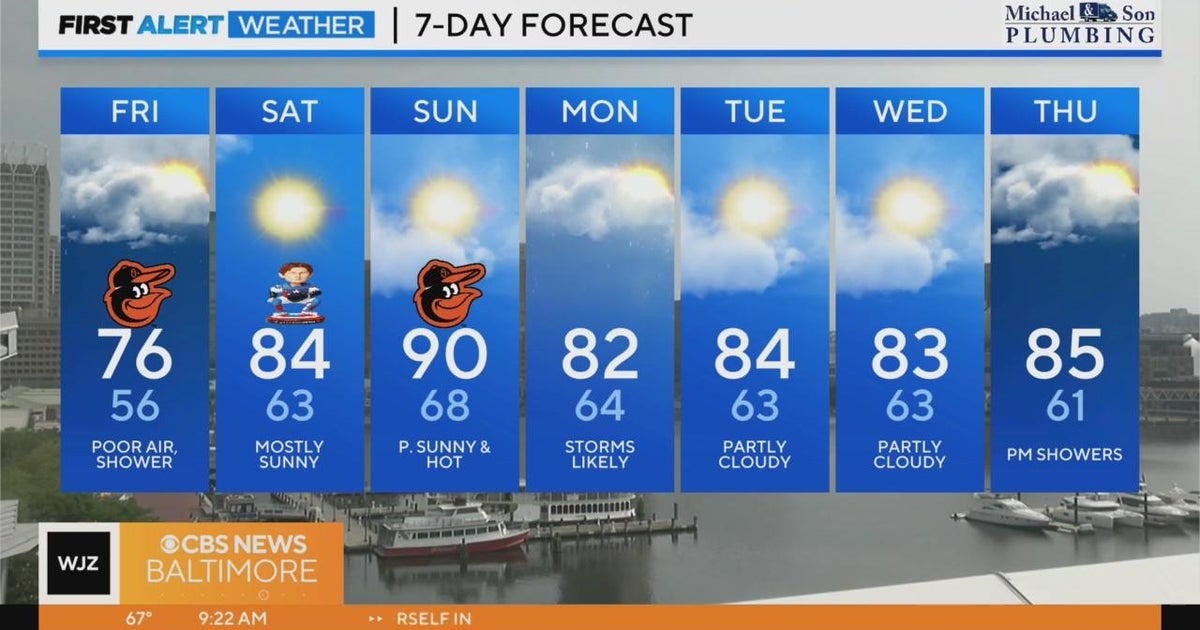 Marty Bass has your Friday morning forecast 6/9/2023 - CBS Baltimore
