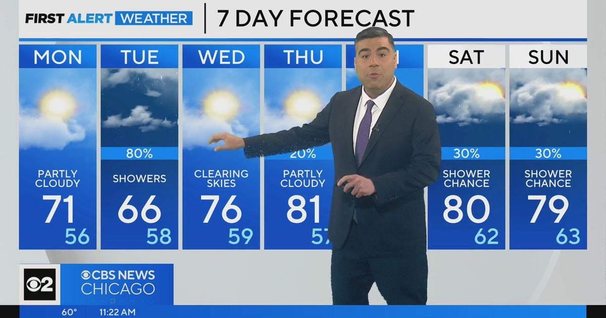 Chicago First Alert Weather: Rain returns - CBS Chicago