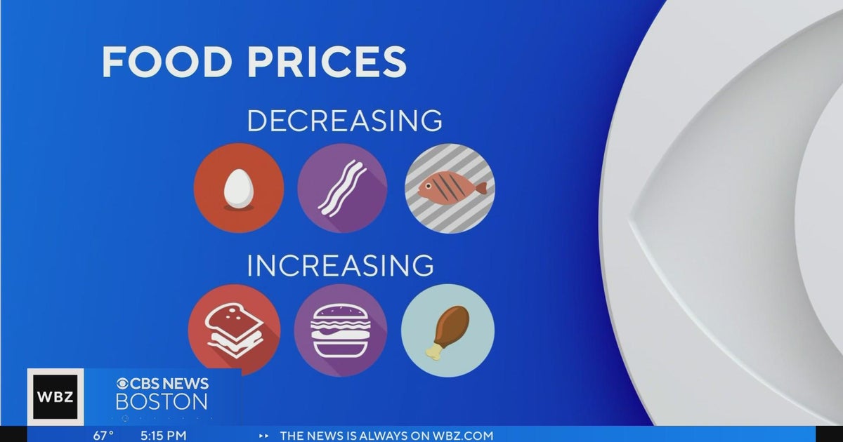 Breaking down U.S. inflation trends - CBS Boston