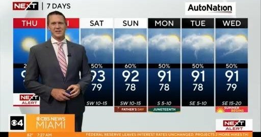 NEXT Weather forecast for Thursday 6/15/2023 7AM - CBS Miami
