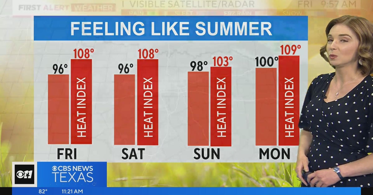 Ozone Action Day: Stay hydrated or inside if possible - CBS Texas