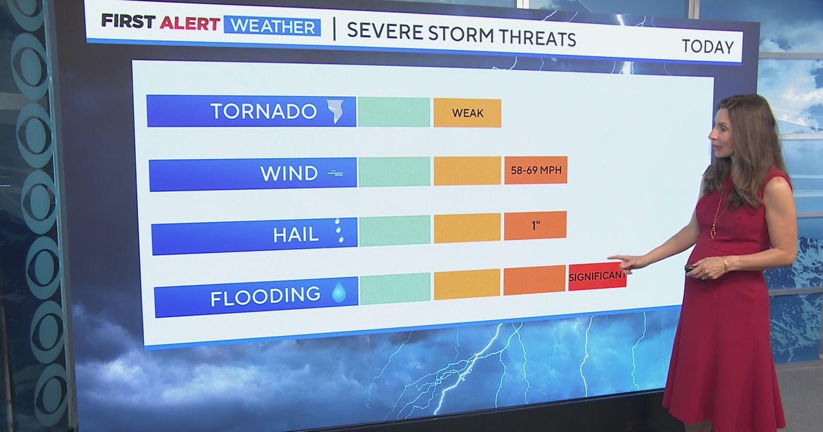 Denver weather: Rounds of heavy rain bring flooding concerns - CBS Colorado