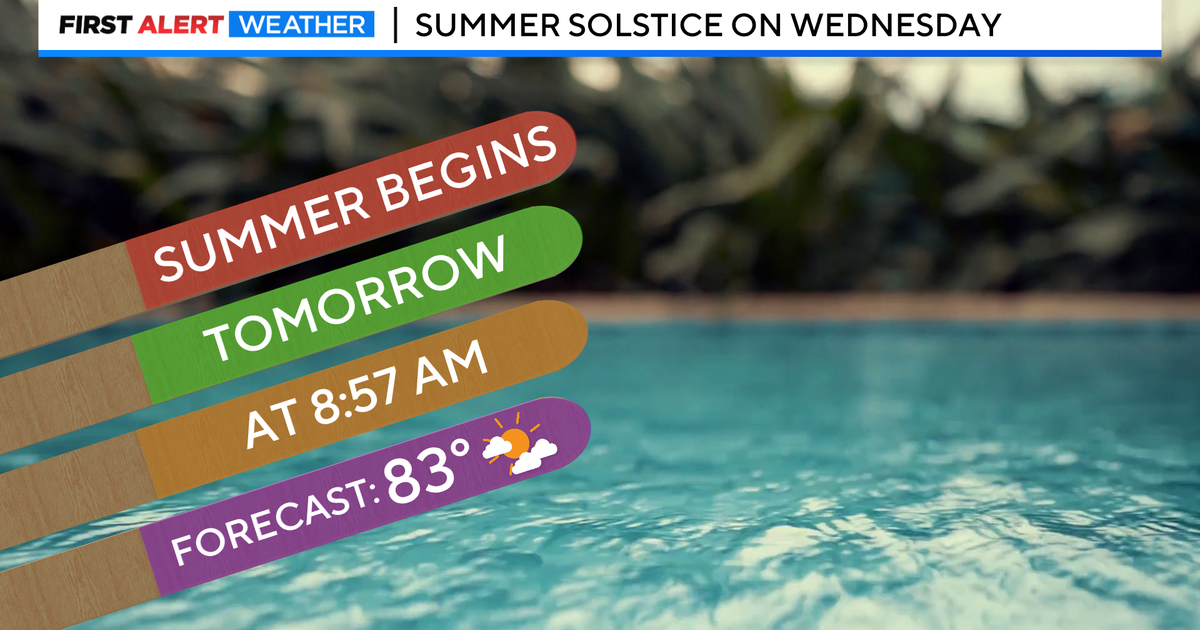 Denver Weather: Warm for the final day of spring, cooler for the first ...