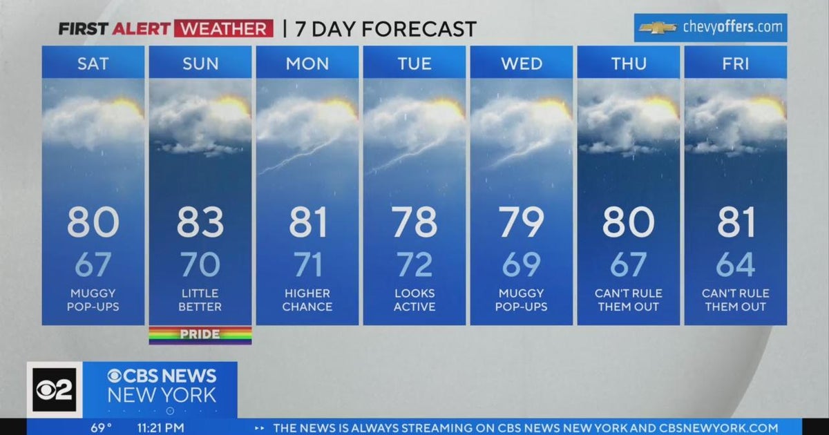 First Alert Forecast: CBS2 6/23/23 Nightly Weather - CBS New York