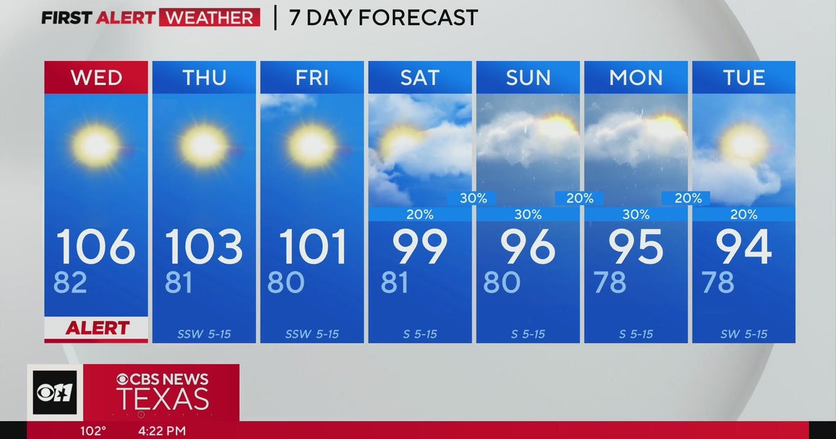 More triple-digit weather ahead for North Texas - CBS Texas