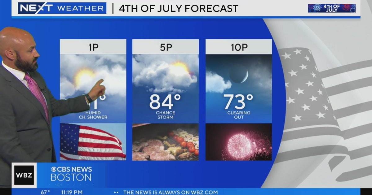 WBZ NEXT Weather Forecast - CBS Boston