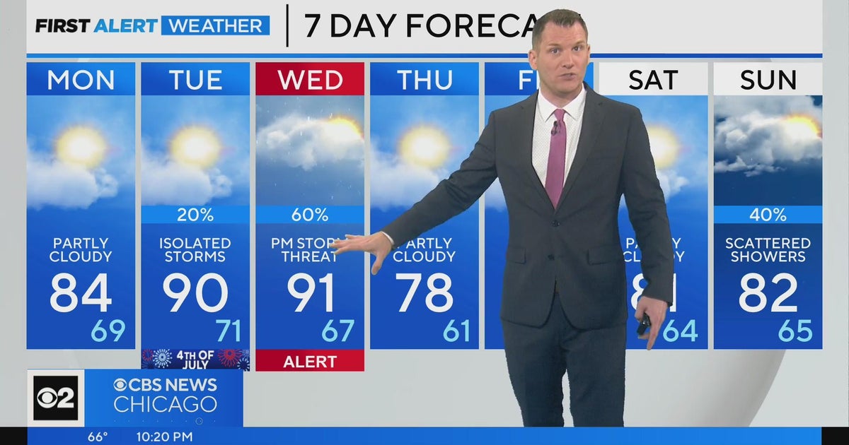 Chicago Weather Alert: Torrential rain causes flooding in some areas ...