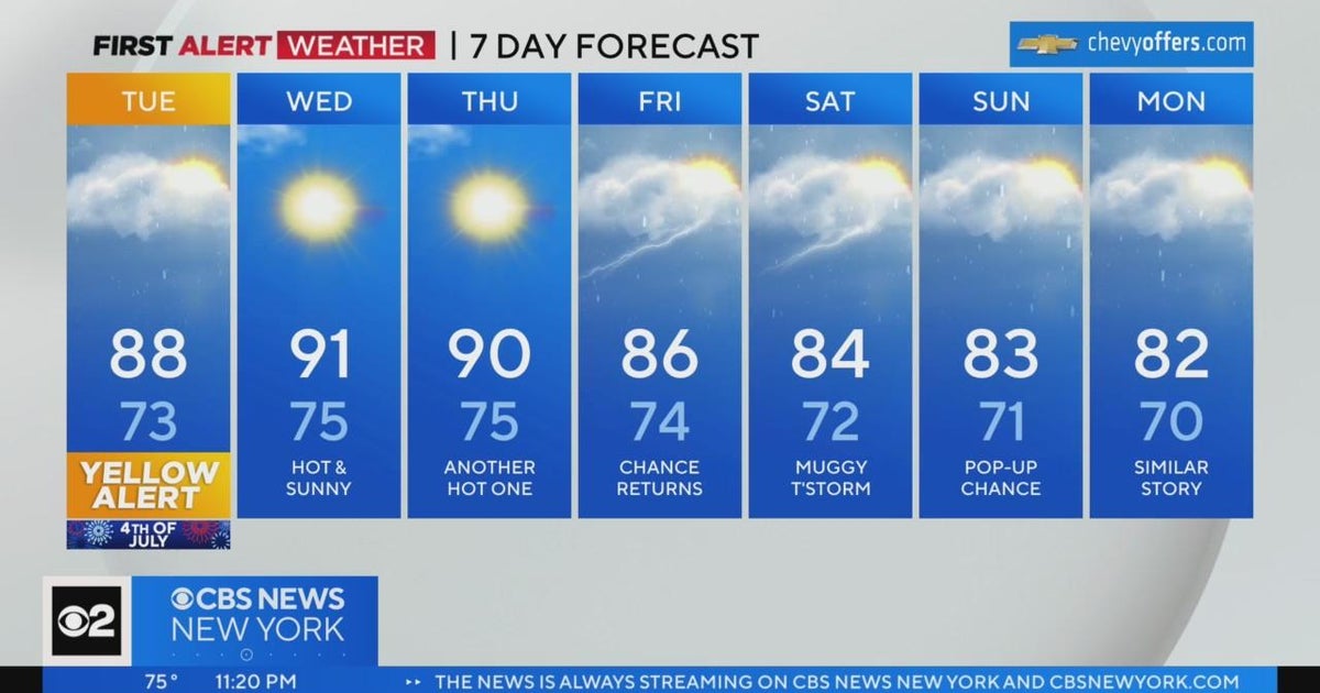 First Alert Weather: Yellow Alert continues on July 4 - CBS New York