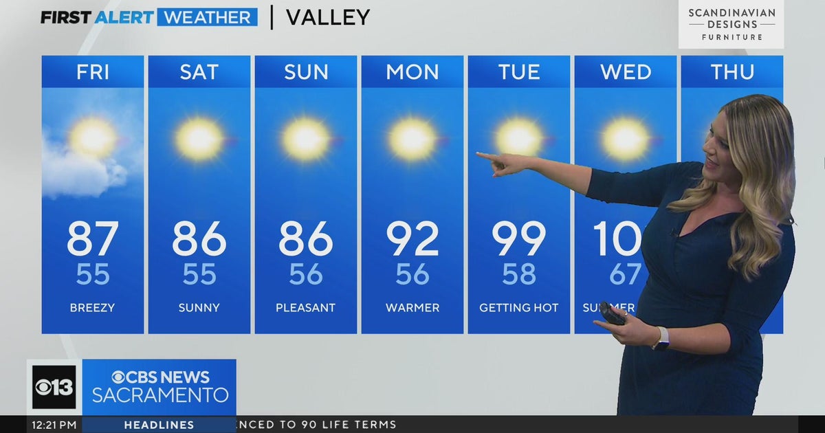 Friday afternoon weather forecast - July 7, 2023 - CBS Sacramento