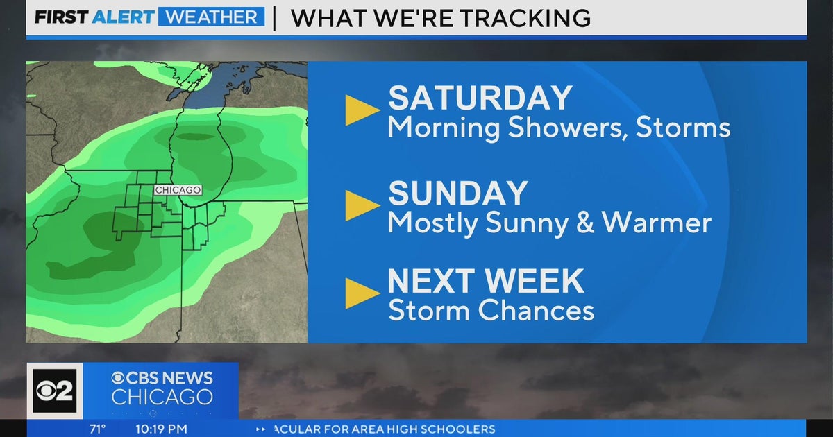Chicago First Alert Weather: Showers and storms to start Saturday - CBS ...
