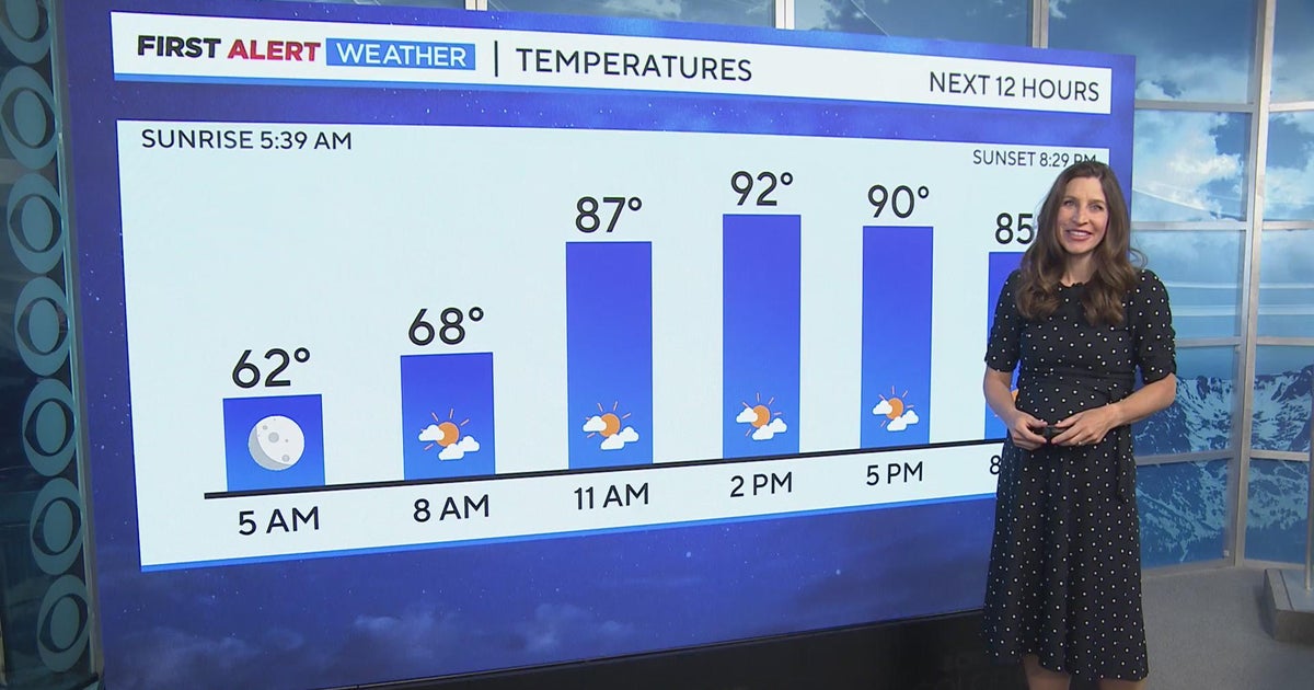 Colorado weather: Big heat returns today with temperatures back into ...