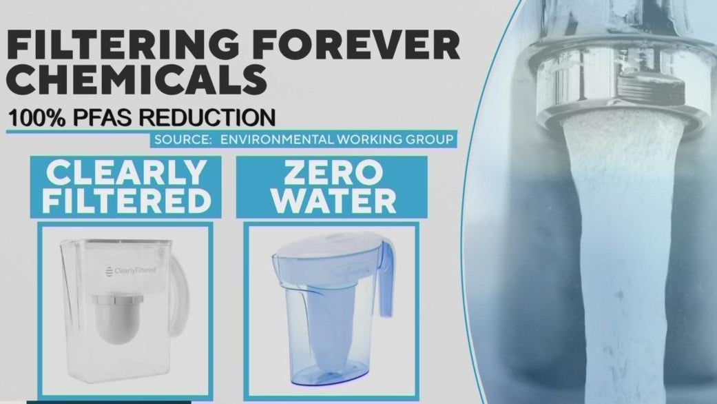 Best water filters for PFAS chemicals - CBS Philadelphia