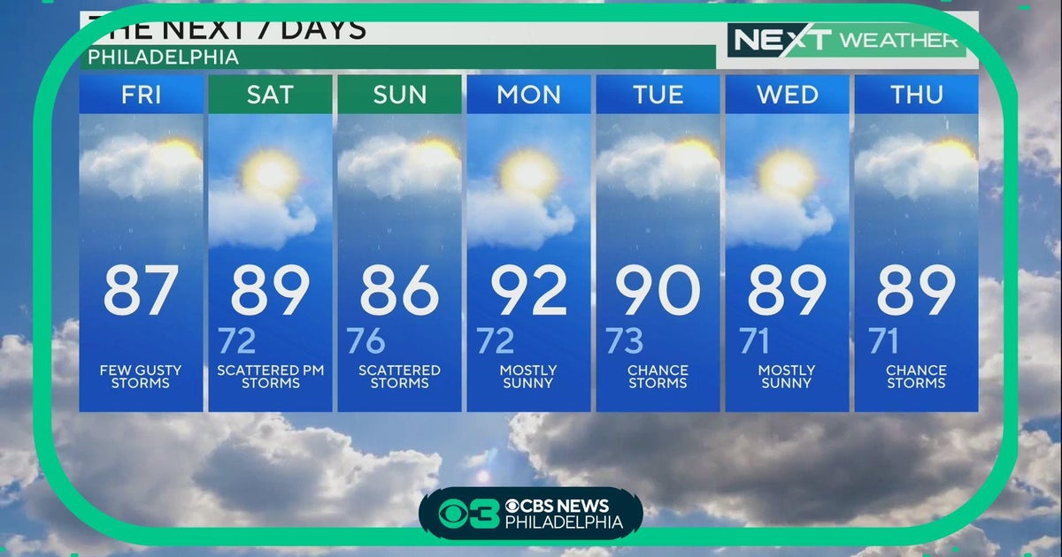 Philadelphia Weather: Tracking weekend storms - CBS Philadelphia