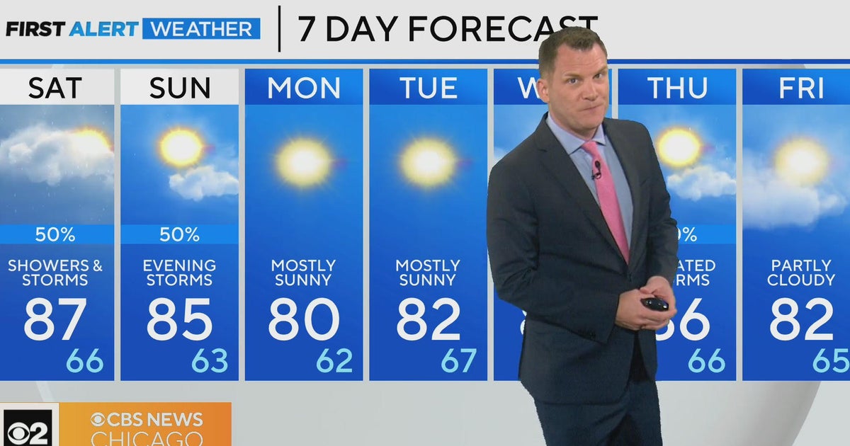 First Alert Weather: Pop-up storms by evening - CBS Chicago