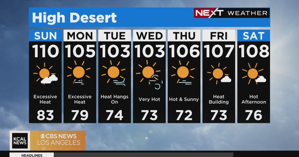 Alex Biston's weather forecast (July 16) - CBS Los Angeles