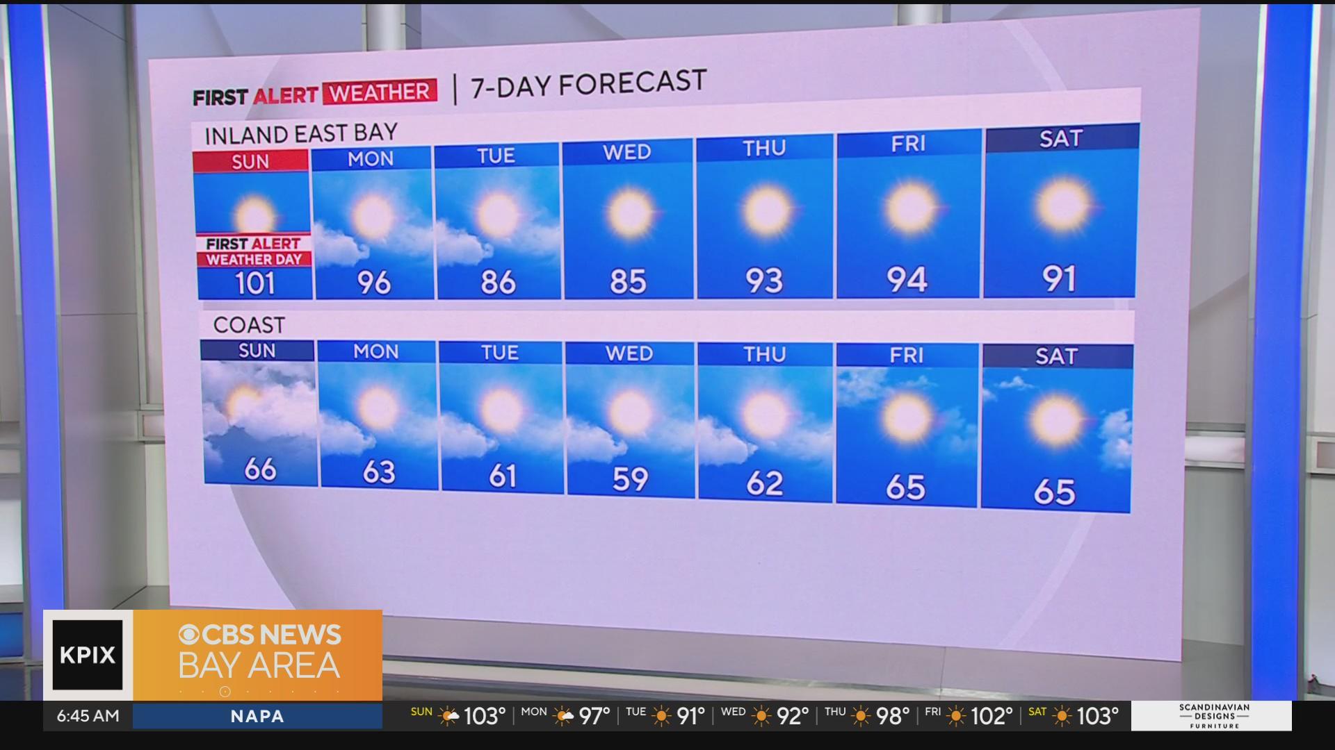 Channel 7 Weather For Orlando
