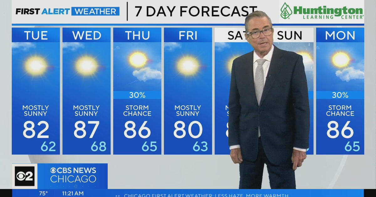 Chicago First Alert Weather: Walking on sunshine - CBS Chicago