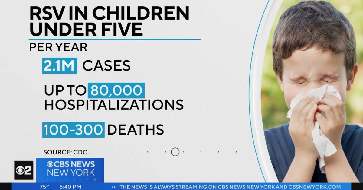 FDA approves medication to protect babies, toddlers from RSV - CBS New York