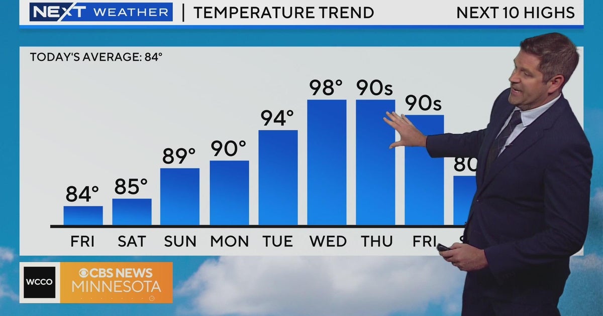 NEXT Weather: Warmer Friday with spotty storms possible; heatwave ahead - CBS Minnesota