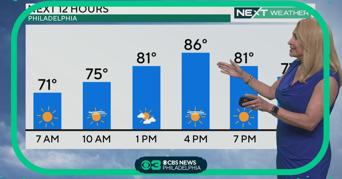 NEXT Weather: Nicest weekend of the summer? - CBS Philadelphia