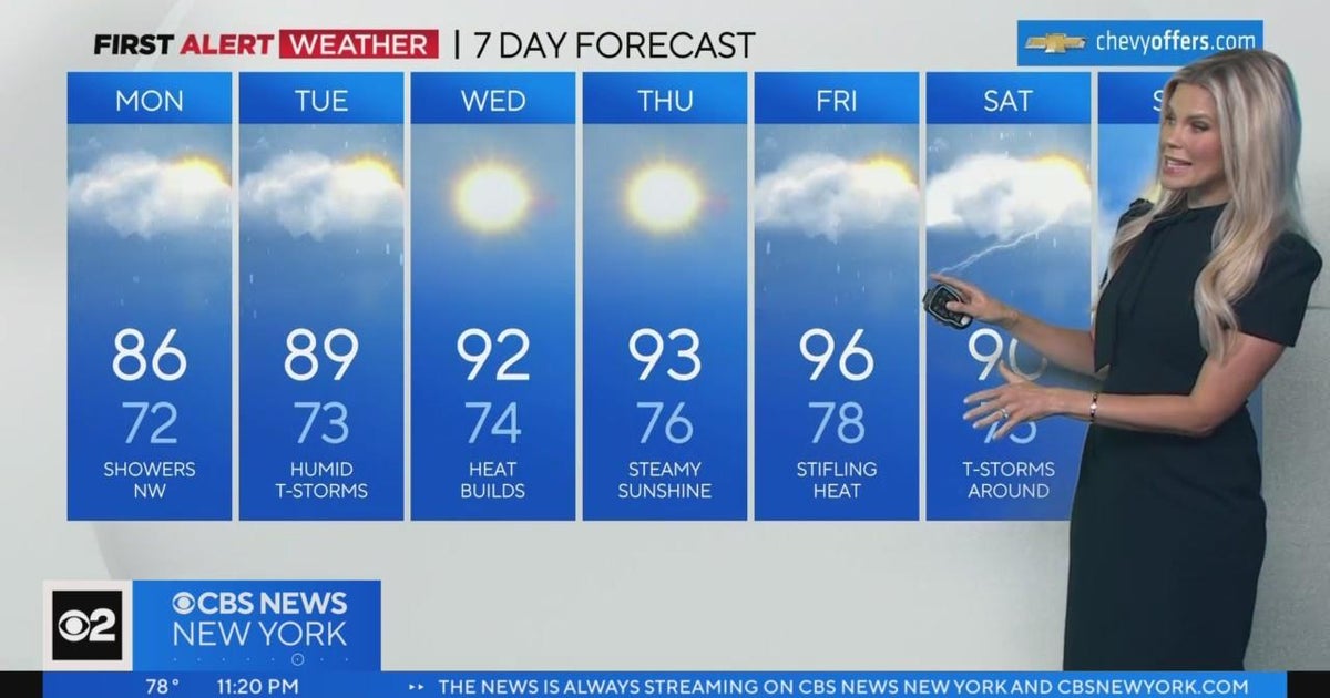 First Alert Weather: String of 90-plus-degree days coming to Tri-State ...