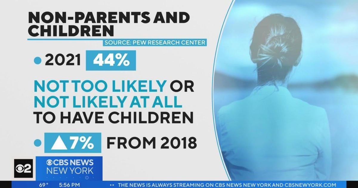 "Childless by choice" trend growing among Millennial & Gen Z women ...