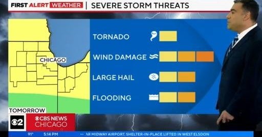 Chicago First Alert Weather: Severe Weather Alert For Friday - CBS Chicago