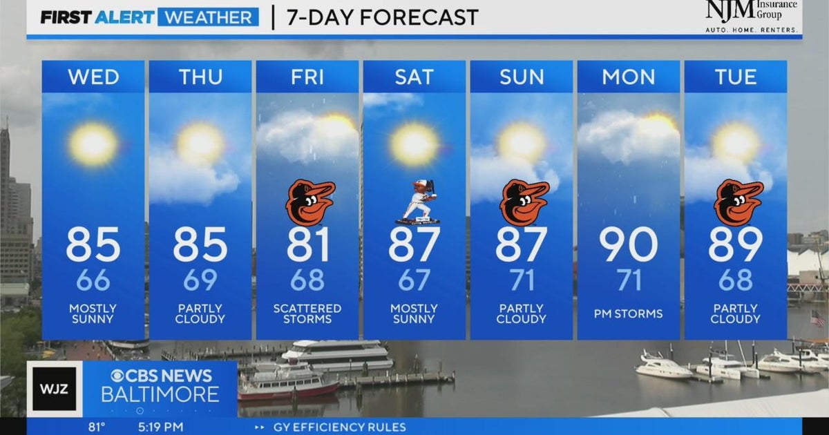 Chief Meteorologist Derek Beasley has your Tuesday evening forecast (8 ...