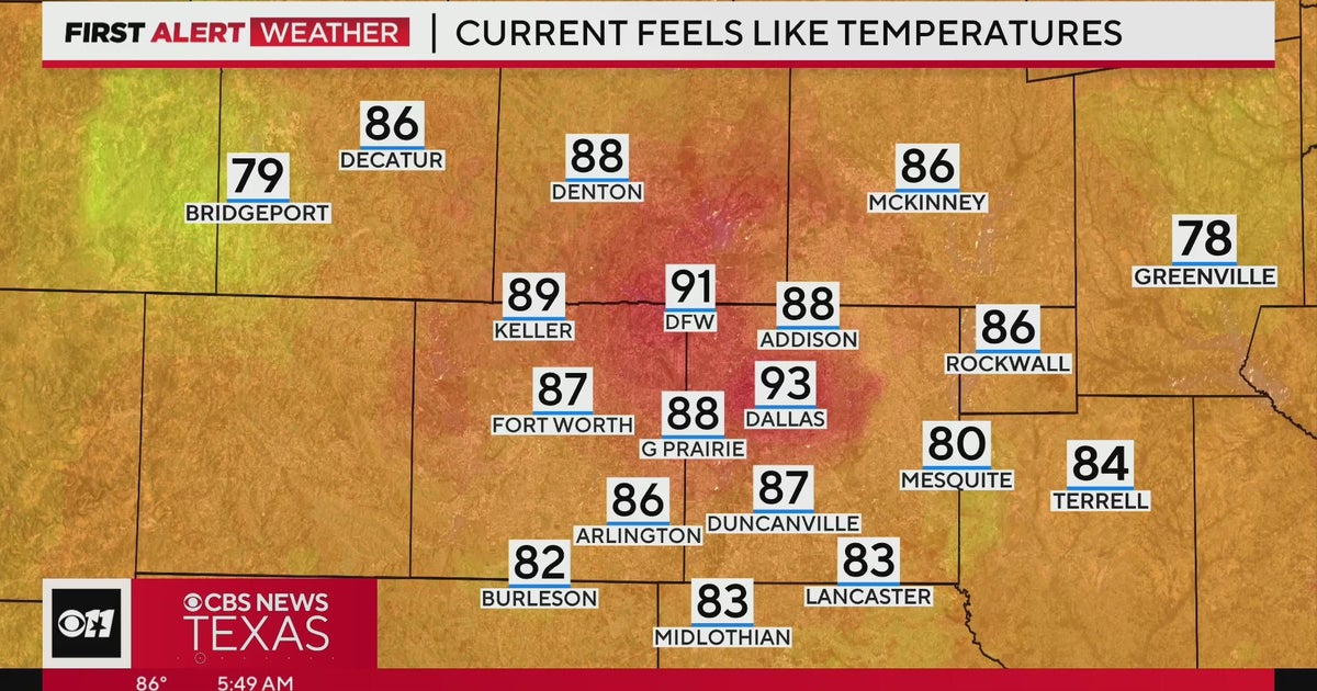 Dangerous heat throughout North Texas, some surrounding states - CBS Texas