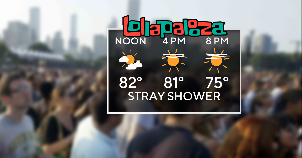Chicago weather forecast hour by hour for August 4 - CBS Chicago