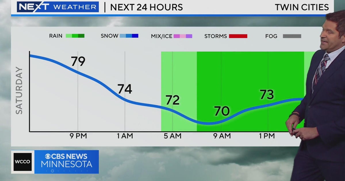 NEXT Weather: Saturday 5:00 p.m. forecast from August 5, 2023. - CBS ...