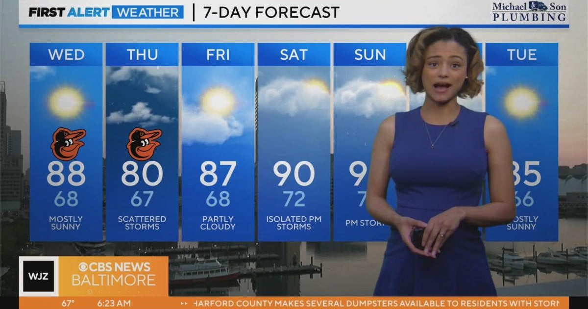 Meteorologist Abigail Degler has your Wednesday morning forecast 08/09 ...